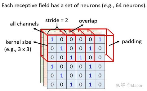 Simplification 千图网