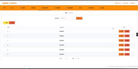 【附源码】计算机毕业设计java校园易购二手交易平台 Csdn博客