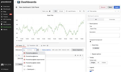 Kubernetes Readiness Probes Guide Examples