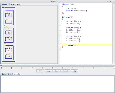 Why Do We Use A Struct Pointer Inside A Structure Definition In C Stack Overflow
