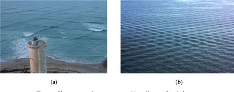 Figure 20 From Cfd Simulation Of Ship Seakeeping Performance And