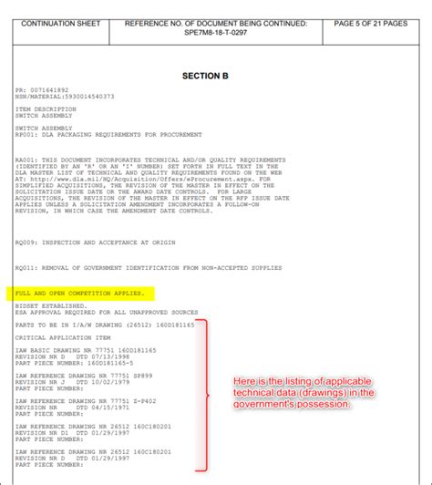 Dod Procurement Acquisition Method Codes Part 1 Bidlink Defense