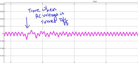 Dc Dc Converter AC And DC Inputs To A Power Supply Electrical Engineering Stack Exchange