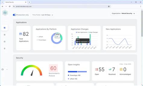 nokod security protect no code automations and ai applications