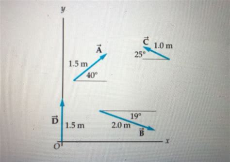 Solved Part A Referring To The Vectors In The Figure Chegg