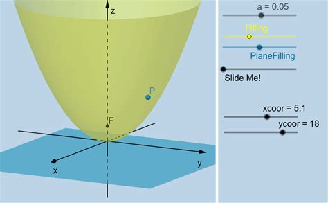 Circular Paraboloid Of Revolution 3d Augmented Reality Template Geogebra