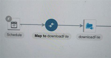 Soalicious Oic Create A Header File Based On Sequential Unique Lines