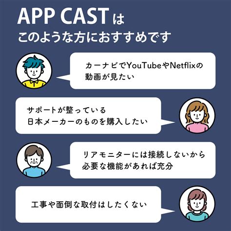 Appcast 株式会社慶洋エンジニアリング【公式】
