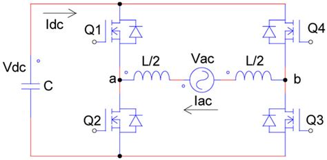 Optimal Design Of A Single Phase Bidirectional Rectifier