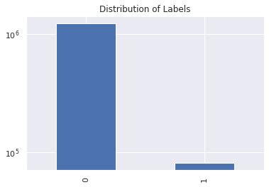How To Fine Tune Bert For Text Classification Finetune Bert Text Classification Weights Biases