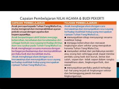 TERBARU CONTOH RPPH PAUD KURIKULUM MERDEKA TAHUN Catatannining