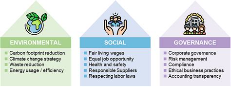 Improve Warehouse Productivity Using Pathfinding Algorithm With Python Towards Data Science