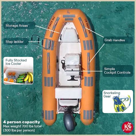 Mini Boat Tours In Puerto Rico Command Your Own Adventure