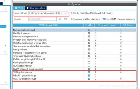 Esp8266at指令封装stm32 At命令如何封装 Csdn博客