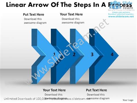 PDF Ppt Linear Flow Of The Steps Process Business Power Point Templates DOKUMEN TIPS