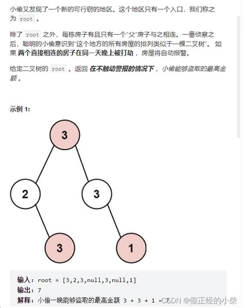 动态规划 解决“打家劫舍”问题动态规划 打家劫舍 Csdn博客