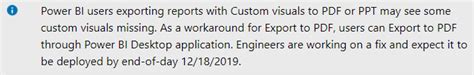 Pdf Export Of A Report Is Throwing There Was An Microsoft Fabric Community