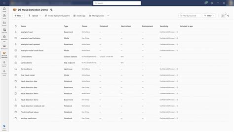 数据科学世系 Microsoft Fabric Microsoft Learn