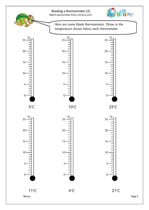Reading A Thermometer