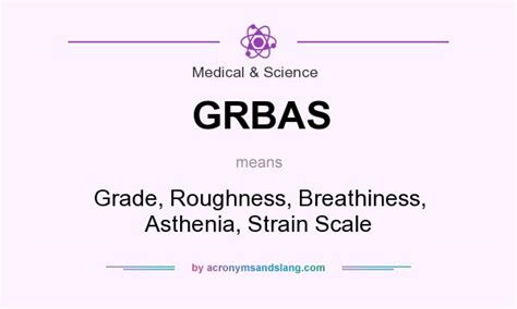 Grbas Grade Roughness Breathiness Asthenia Strain Scale In