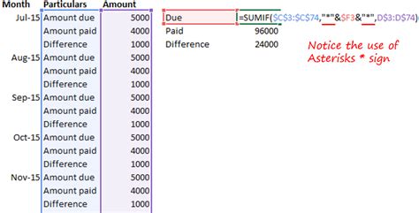 Tips To Write Better Excel Formulas Goodly
