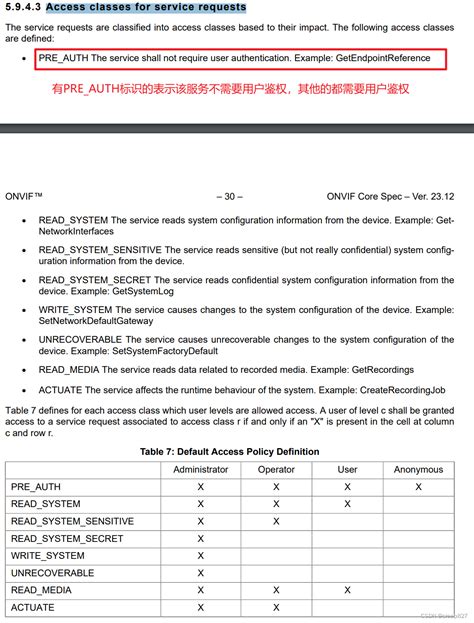 5 onvif协议：ipc客户端之鉴权 onvif鉴权 csdn博客