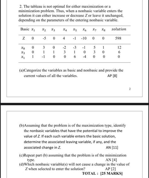 Solved Answer Correctly Please 2 The Tableau Is Not Opti