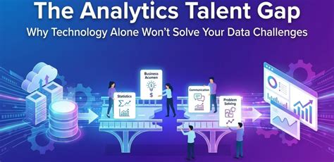 The Analytics Talent Gap Why Technology Alone Wont Solve Your Data