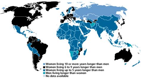 Population Of The World Male Vs Female