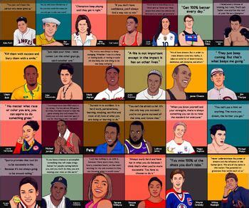 Famous Athletes Posters 25 Printable Posters Sports Posters Tpt