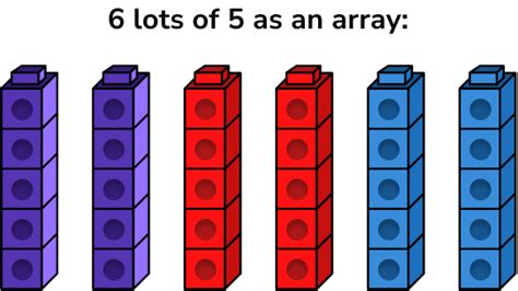 20 Multiplication Word Problems For Year 2 To Year 6