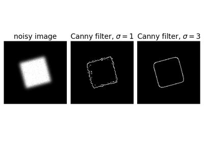 Examples Skimage Documentation