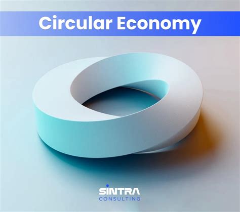 Libin George Kurien On Linkedin 8 Key Steps For Implementing Circular Economy And Servitization
