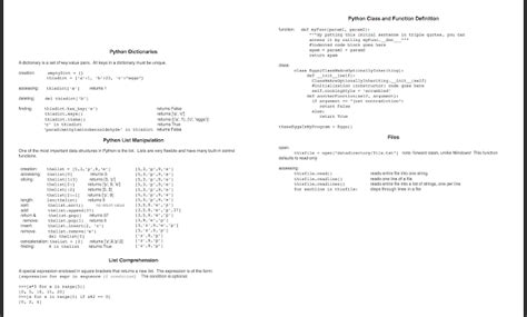 Networking And Scripting Python Basics Cheat Sheets