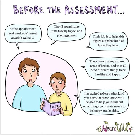 Neurowild • Instagram Photos And Videos