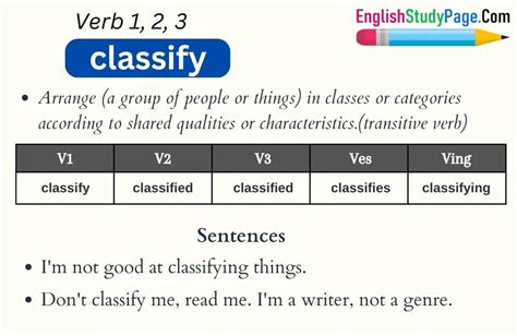 Classify Verb 1 2 3 Past And Past Participle Form Tense Of Classify V1