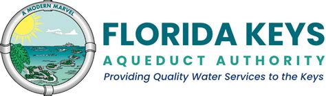 Contact The Fkaa Fkaa Fl