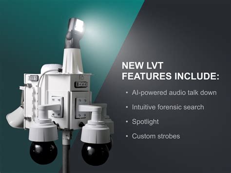 Liveview ⚠️new Product Features ⚠️ Security Like Youve Never Seen It Before Check Out All