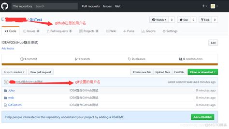 Idea中怎么把本地项目推到gitlab上mob6454cc75556b的技术博客51cto博客