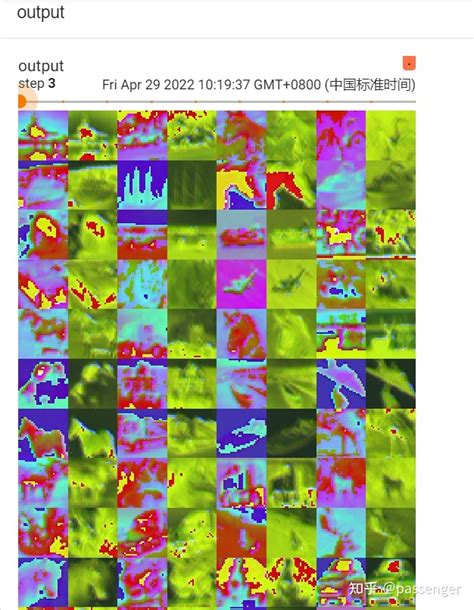 Pytorch基础9——神经网络之卷积层 知乎 Pytorch基础9——神经网络之卷积层 知乎