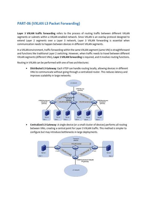 Part 06 Vxlan L3 Packet Forwading Pdf Routing Internet Protocols