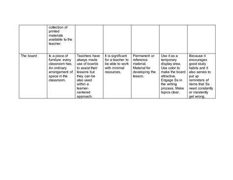 Comparative Chart Ppt
