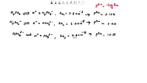 Solved Acid Dissociation Constants For Phosphoric Acid Are Given Below