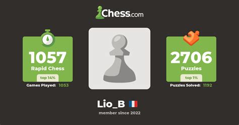 Lio B Chess Profile