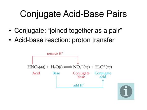 Ppt Acids And Bases Powerpoint Presentation Free Download Id 2968734