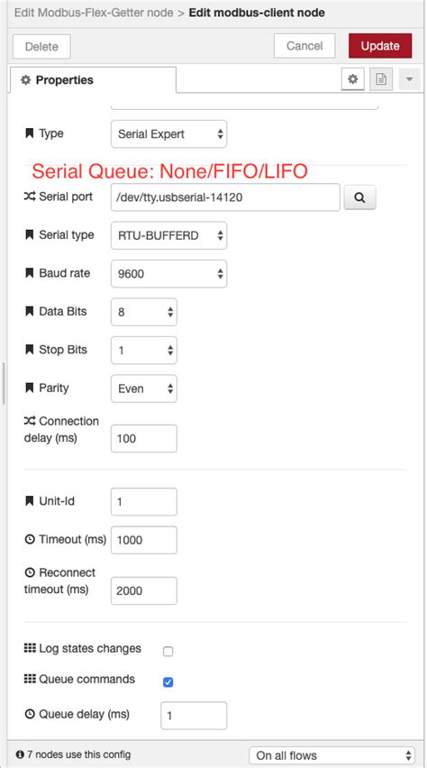 Issue With Multiple Modbus Rtu Slaves · Issue 161 · Biancoroyalnode Red Contrib Modbus · Github