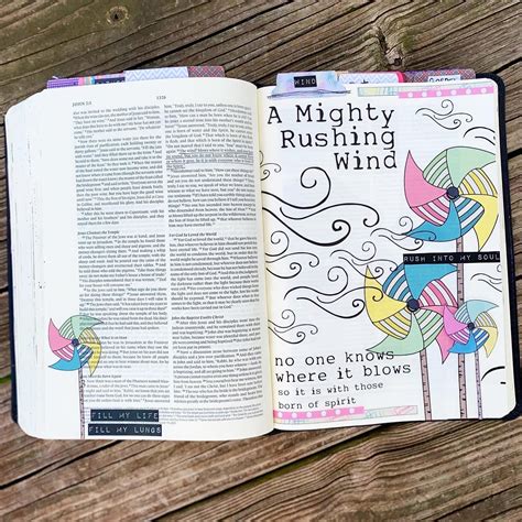 Mighty Rushing Wind Pentecost Beautifulgoodnews Bible Etsy