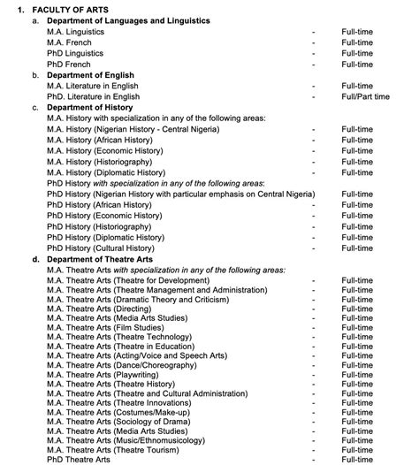 Benue State University Bsu Postgraduate Courses Benue State University Bsu Postgraduate Courses