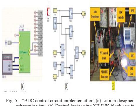 Figure 5 From Non Inverting Buck Boost Pfc Based Ac And Dc Ripple Free Led Driver Using