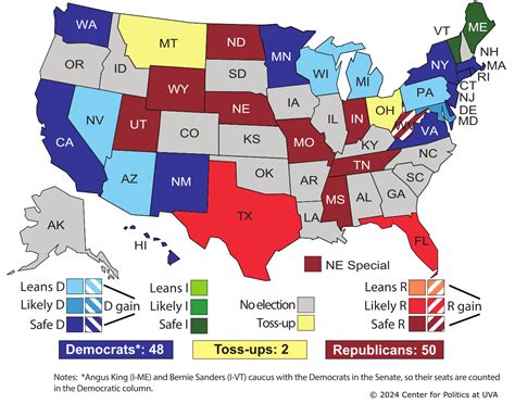 2014 Senate Projections 270towin Crowdsourced Senate Forecast